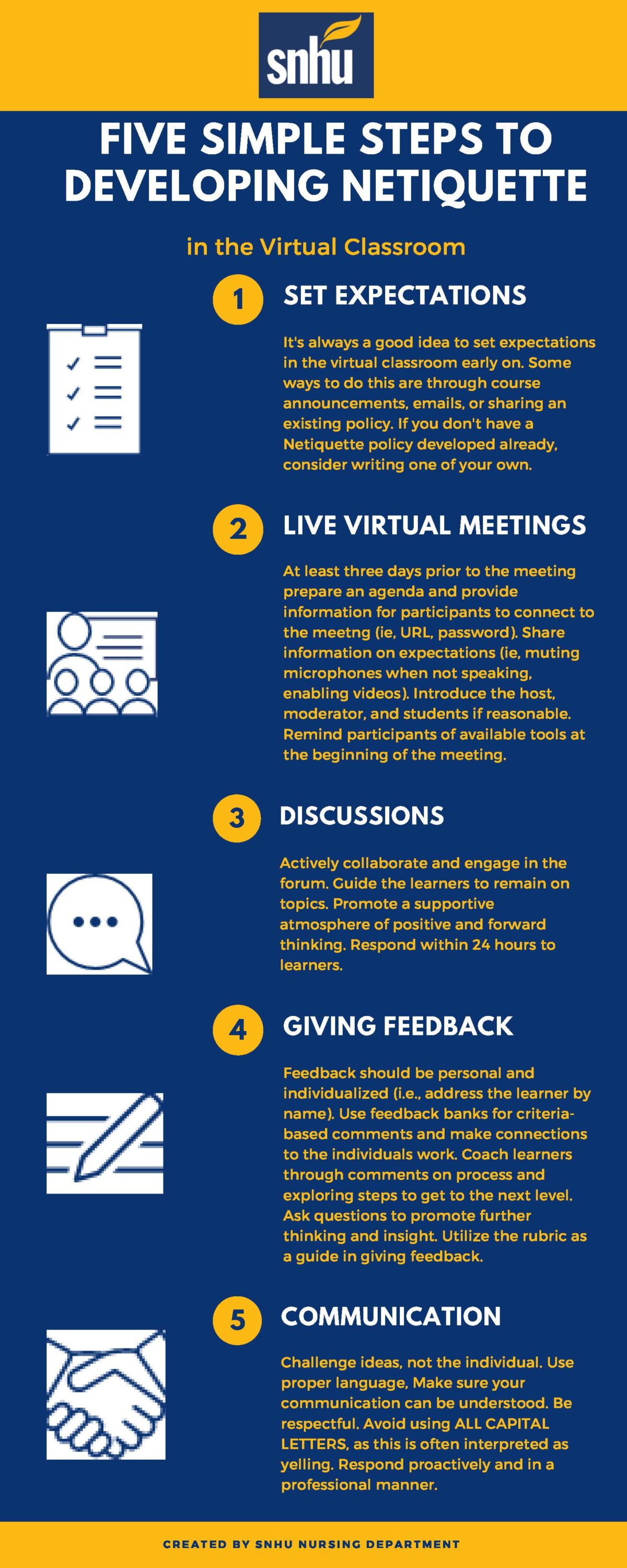 Netiquette for the Classroom - OADN