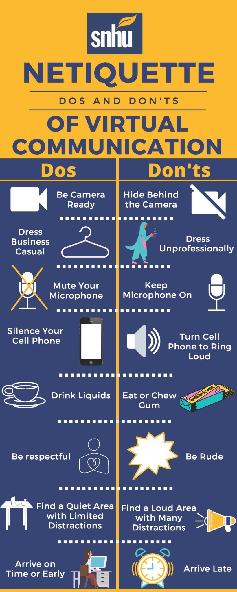 Netiquette for the Classroom - OADN