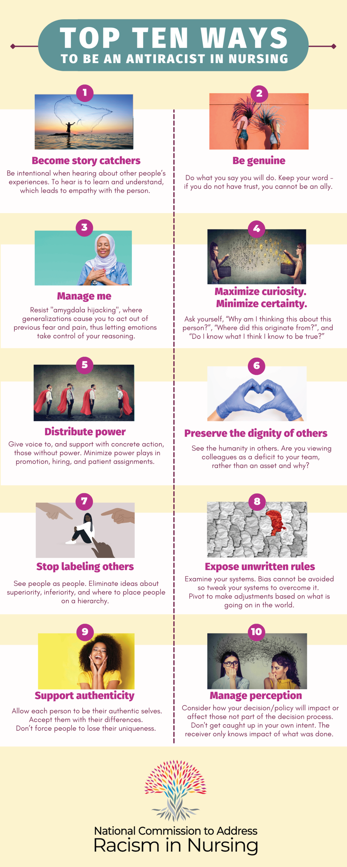 National Commission to Address Racism in Nursing's National Survey Findings - OADN